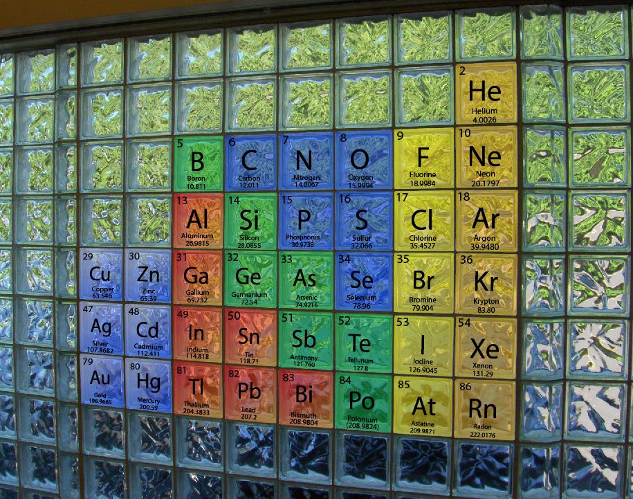 periodic table picture | Glass Block Blogger